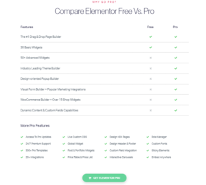 Elementor-WordPress Page Builder - WpStairs